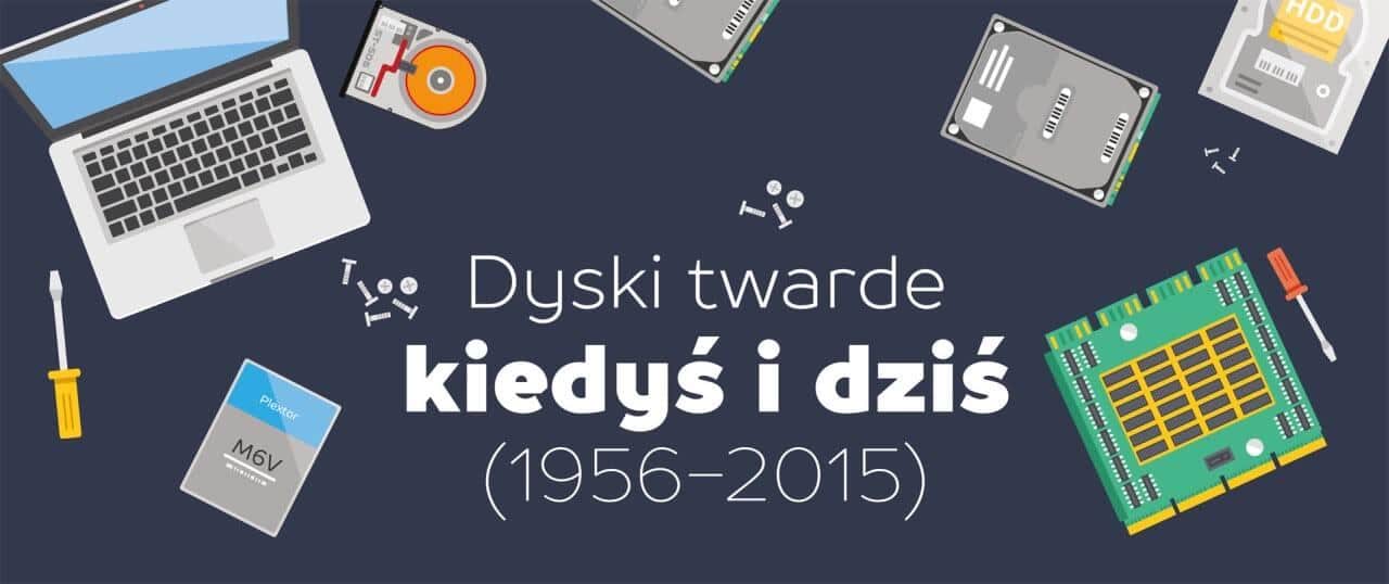 Dyski twarde kiedyś i dziś. Sześć dekad ewolucji.